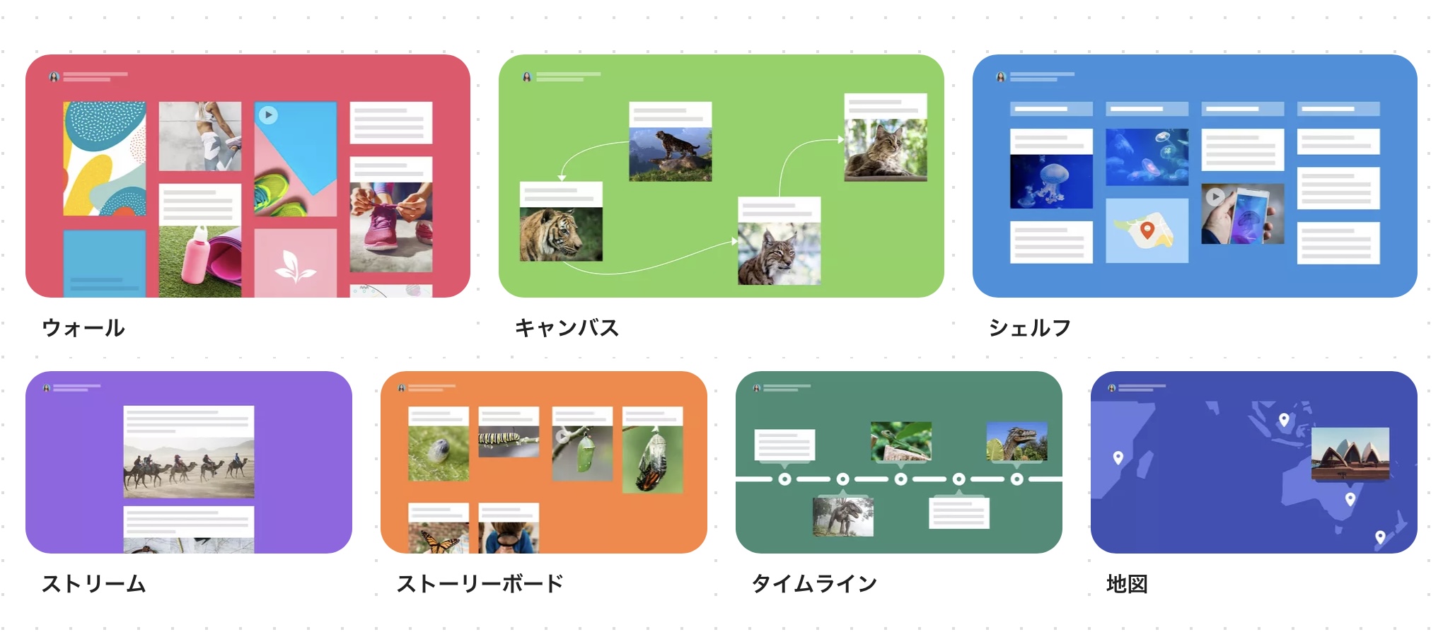 Padletの活用（電子掲示板） 情報教育 | 教育よもやま情報